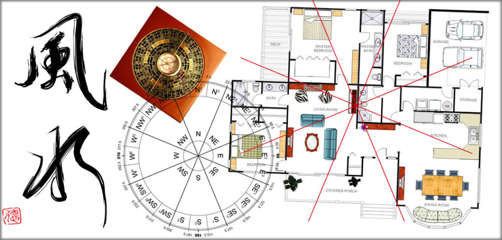 Building Astrology | Feng Shui Your Life